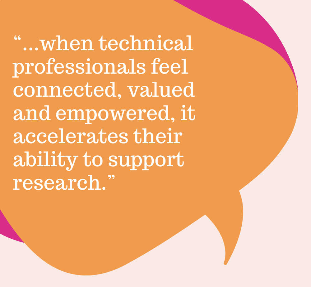 Building teams that power research – The Auditorium: a research culture ...